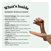 Midwest Miracle Drops: Natural Weight Loss Solution | Midwest Miracle ...