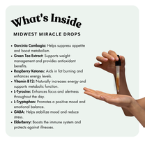 Midwest Miracle Drops: Natural Weight Loss Solution | Midwest Miracle Health and Wellness ...