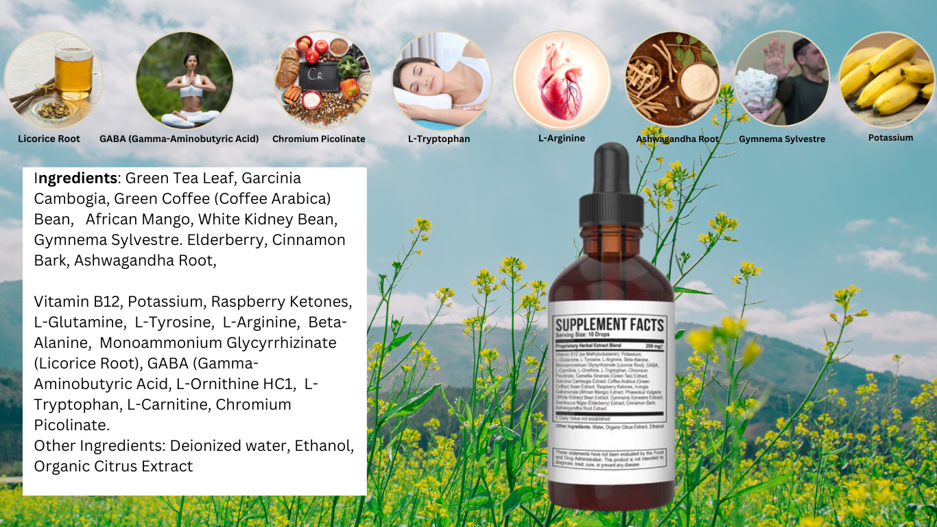 Midwest Miracle Drops: Natural Weight Loss Solution | Midwest Miracle ...