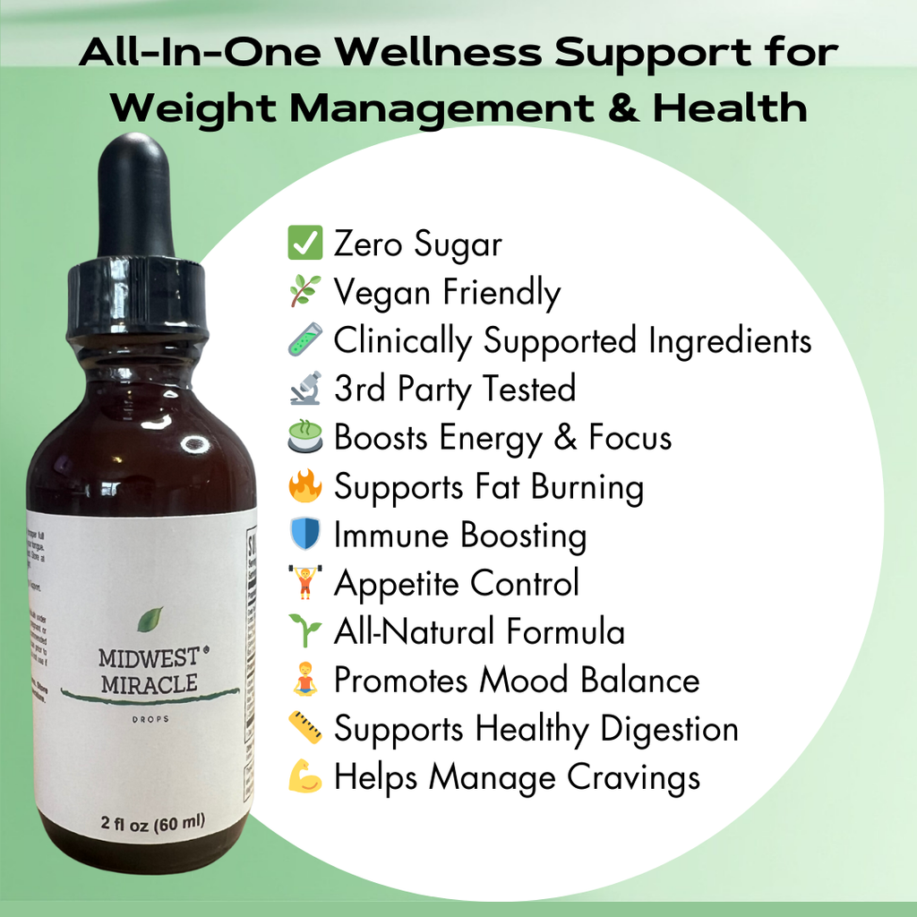 Midwest Miracle Kit – Midwest Miracle Health and Wellness